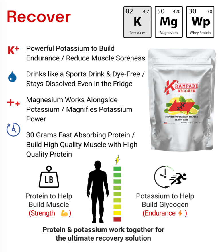 Krampade | High Potassium Electrolyte Sports Drink