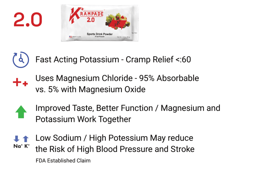 Krampade | High Potassium Electrolyte Sports Drink